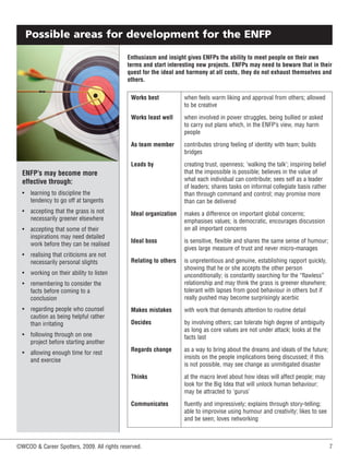 Enfp career | PDF