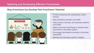 Entrepreneurship : franchising.pdf