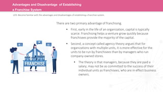 Entrepreneurship : franchising.pdf