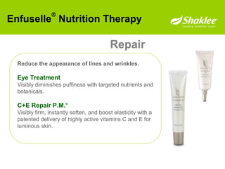 Enfuselle Skin Care Reversal System | PPT
