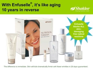 Enfuselle Skin Care Reversal System | PPT