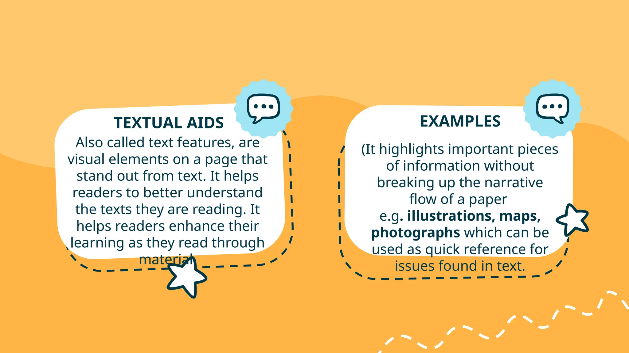 ENG-10-Q1-L2-Textual-Aids.pptx dreanicole | PPTX