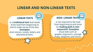 ENG-10-Q1-L2-Textual-Aids.pptx dreanicole | PPTX