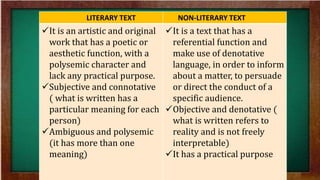 ENG-111-REPORT (1).pptx