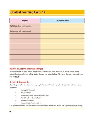 Student Learning Unit English_12 | PDF