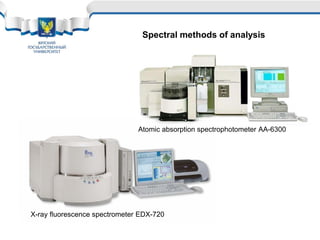 Production and processing of polymers | PPT