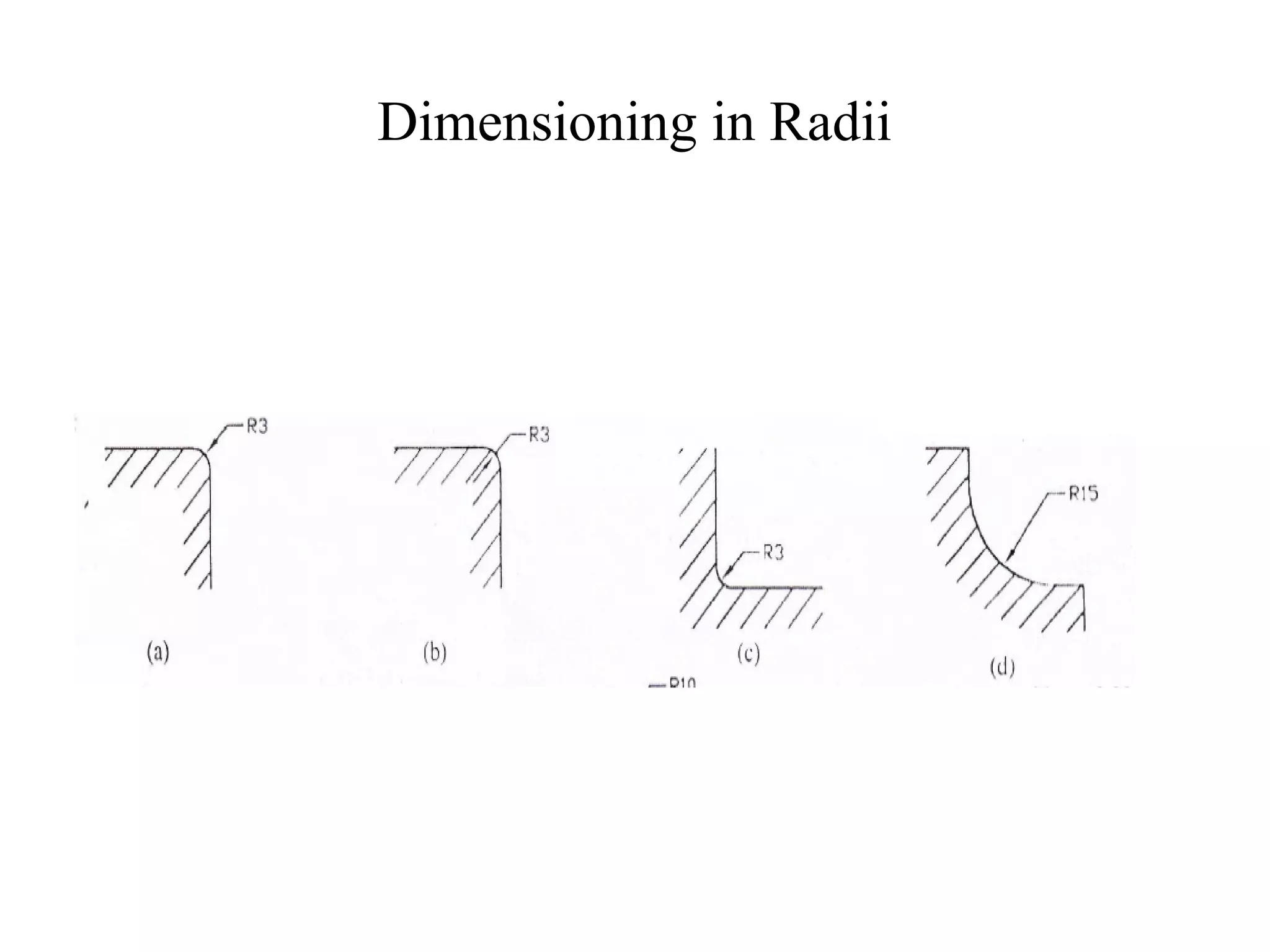 Basic Mechanical Engineering drawing | PPT