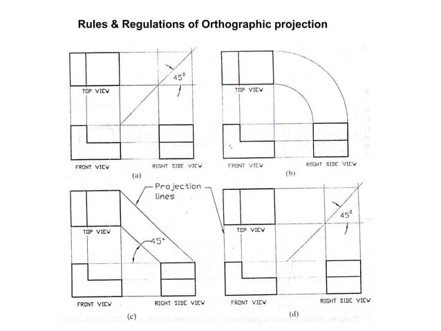 Basic Mechanical Engineering drawing | PPT | Drawing and Sketching ...