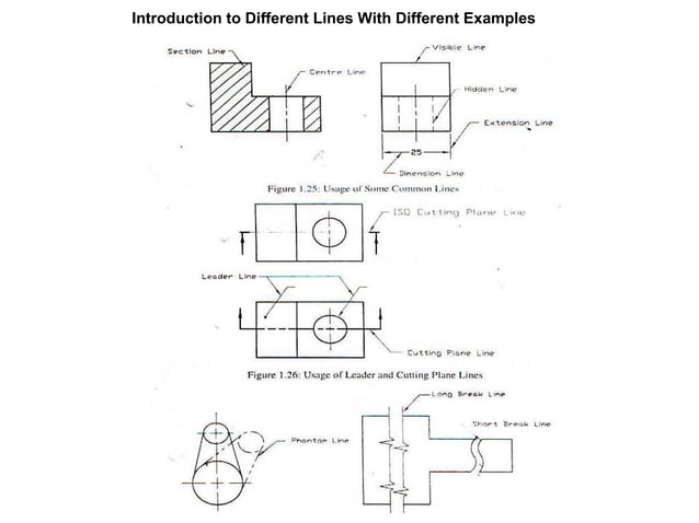 Basic Mechanical Engineering drawing | PPT | Drawing and Sketching ...