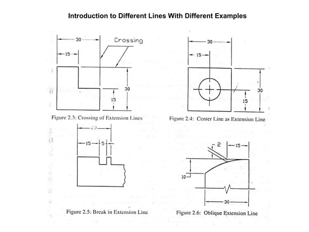 Basic Mechanical Engineering drawing | PPT | Drawing and Sketching ...