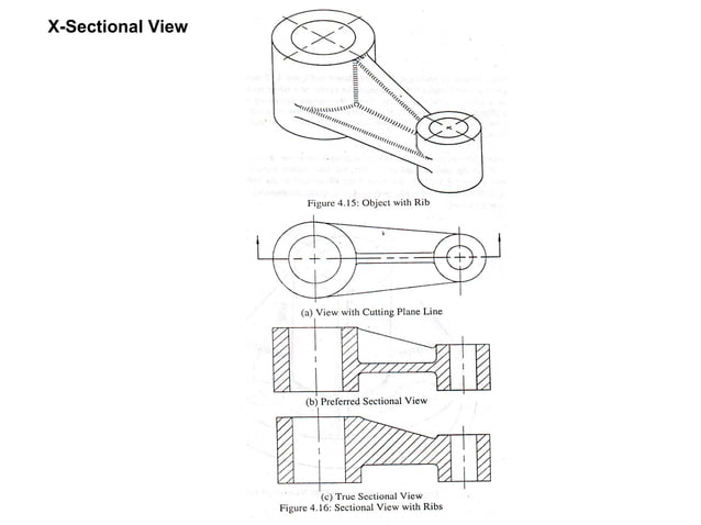 Basic Mechanical Engineering drawing | PPT | Drawing and Sketching ...