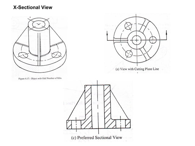 Basic Mechanical Engineering drawing | PPT | Drawing and Sketching ...