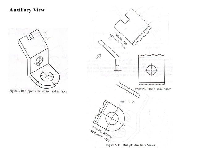 Basic Mechanical Engineering drawing | PPT