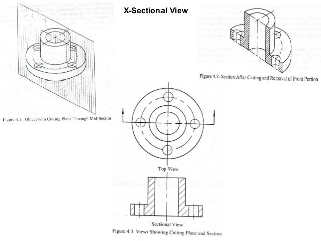 Basic Mechanical Engineering drawing