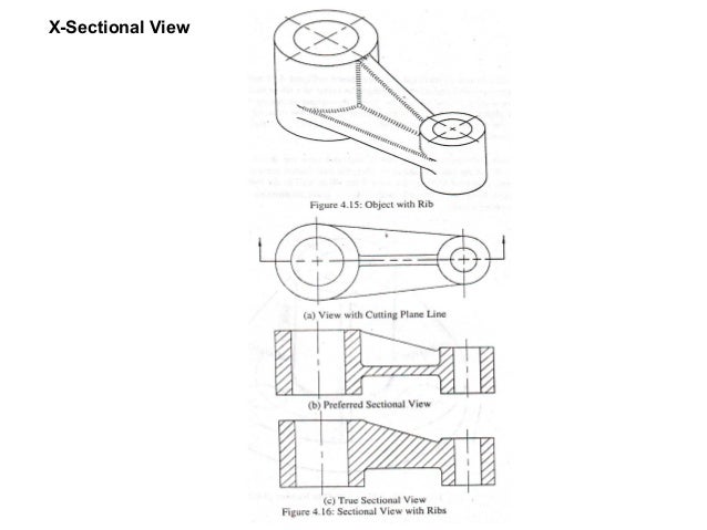 Basic Mechanical Engineering drawing