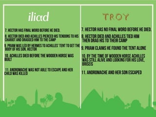 ILIAD VS TROY MOVIE | PPT