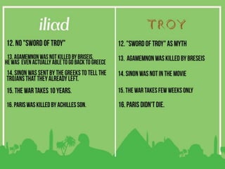 ILIAD VS TROY MOVIE | PPT