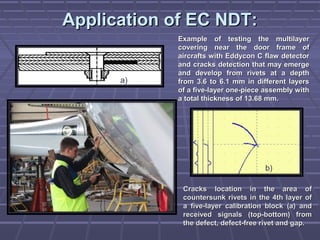 EDDY CURRENT IN AVIATION | PPT
