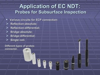 EDDY CURRENT IN AVIATION | PPT