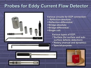 EDDY CURRENT IN AVIATION | PPT