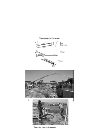 concrete practice | ODT