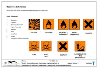 Eng.unit1 clear | PPT