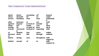 prepositions | PPT