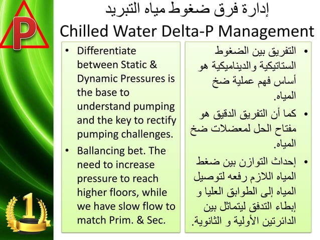 Eng. Juma Yousef Juma Saleh_ CV_Presentation_ 2020_ تعريف بالمهندس جمعة ...