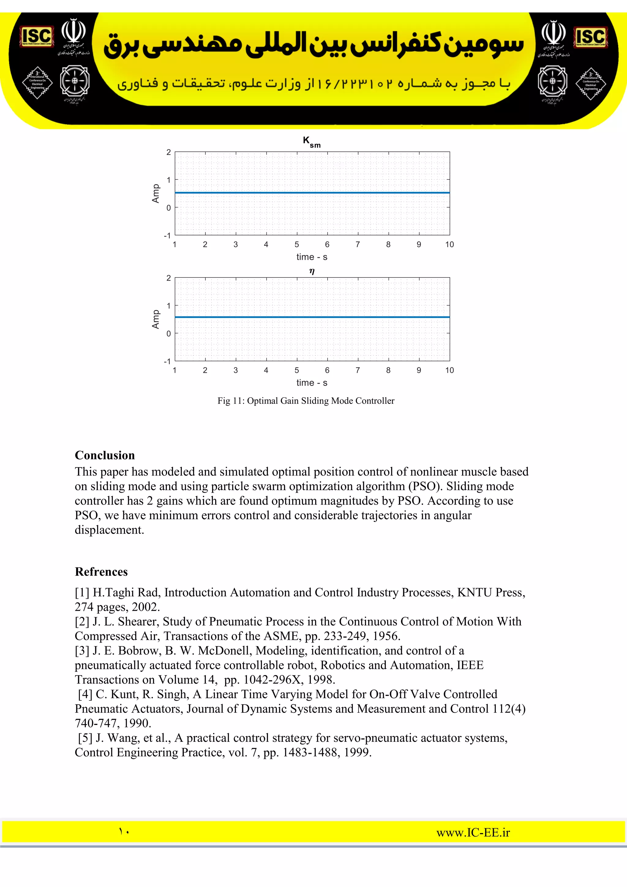 Optimal Position Control Of Nonlinear Muscle Based On Sliding Mode And Particle Swarm