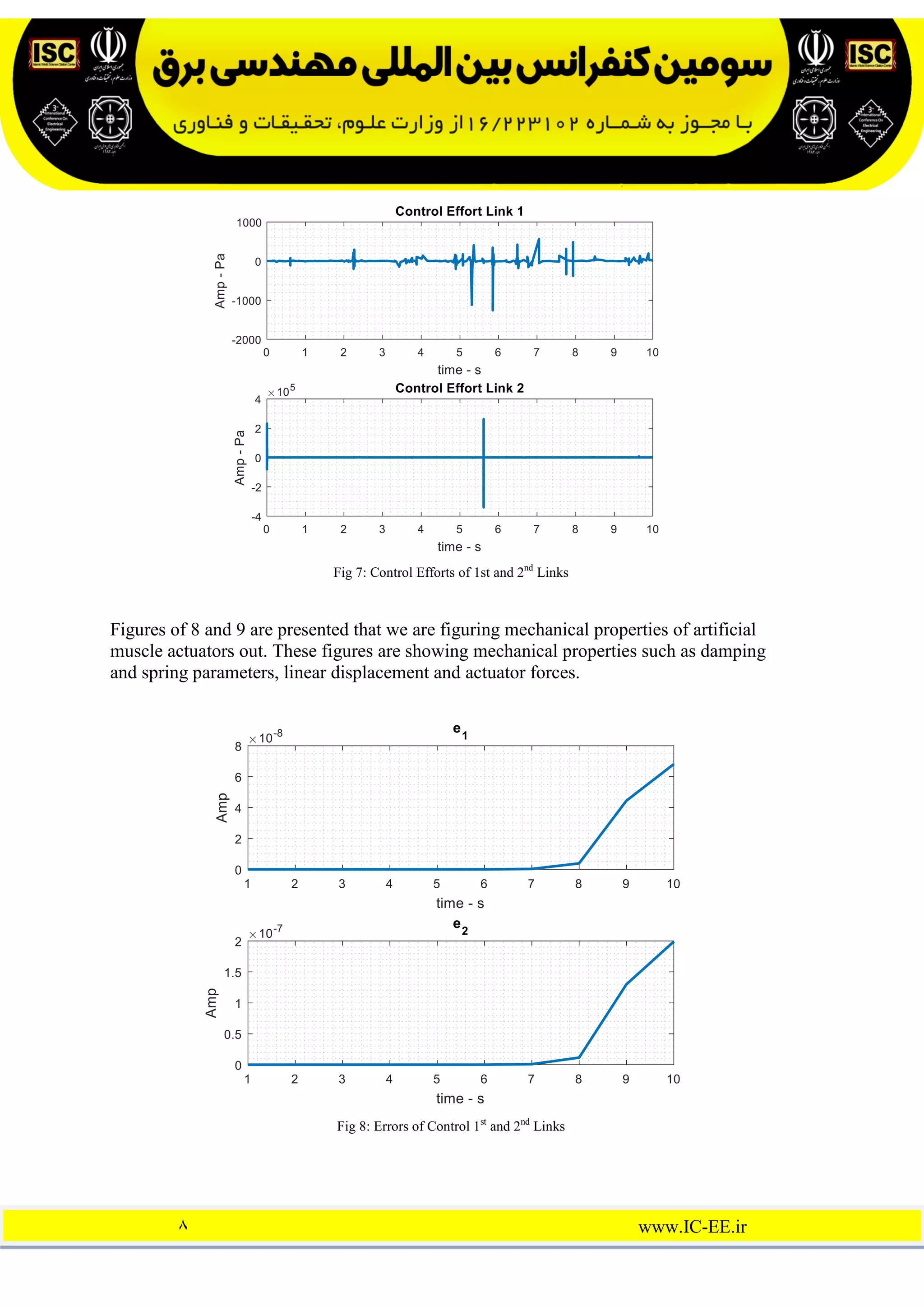 Optimal Position Control Of Nonlinear Muscle Based On Sliding Mode And