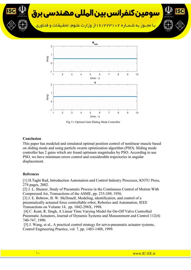 Optimal Position Control of Nonlinear Muscle Based on Sliding Mode and Particle Swarm ...
