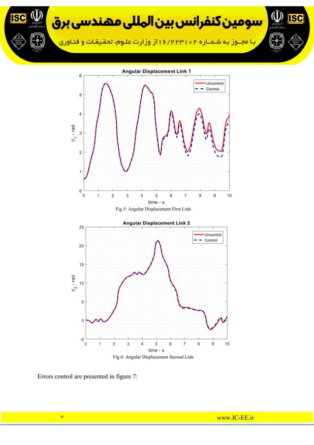 Optimal Position Control of Nonlinear Muscle Based on Sliding Mode and Particle Swarm ...