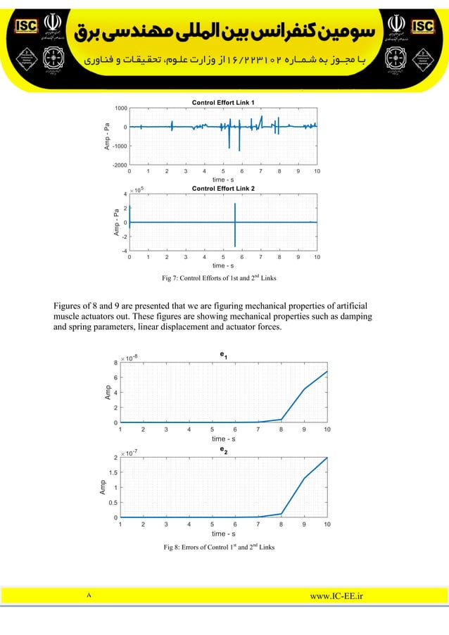 Optimal Position Control Of Nonlinear Muscle Based On Sliding Mode And Particle Swarm 