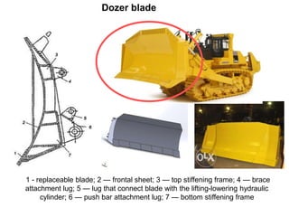 Bulldozer.ppt