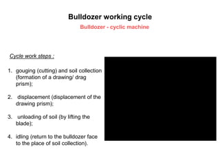 Bulldozer.ppt