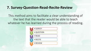The Reading Method | PPTX