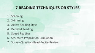 The Reading Method | PPTX