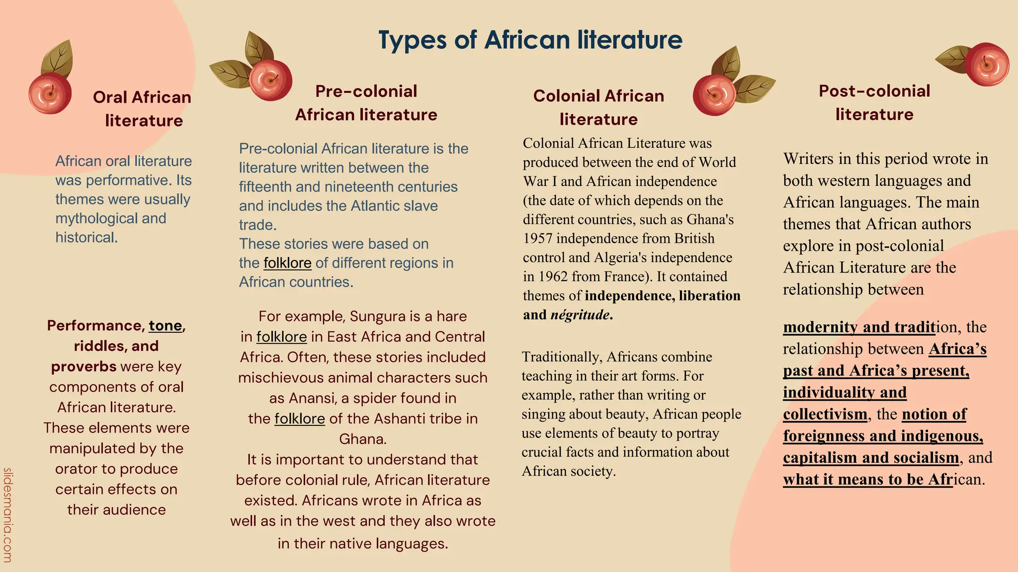 Eng.302Lesson1-2023in afroasianlite.pptx