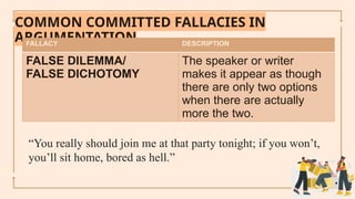 ENGLISH.-GRADE 10-Quarter 1-L6- FALLACY.pptx