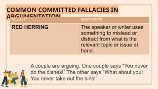 ENGLISH.-GRADE 10-Quarter 1-L6- FALLACY.pptx