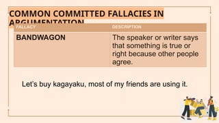 ENGLISH.-GRADE 10-Quarter 1-L6- FALLACY.pptx