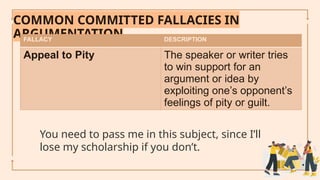 ENGLISH.-GRADE 10-Quarter 1-L6- FALLACY.pptx