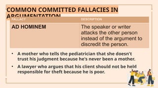 ENGLISH.-GRADE 10-Quarter 1-L6- FALLACY.pptx