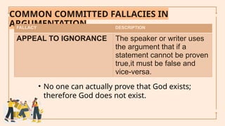 ENGLISH.-GRADE 10-Quarter 1-L6- FALLACY.pptx