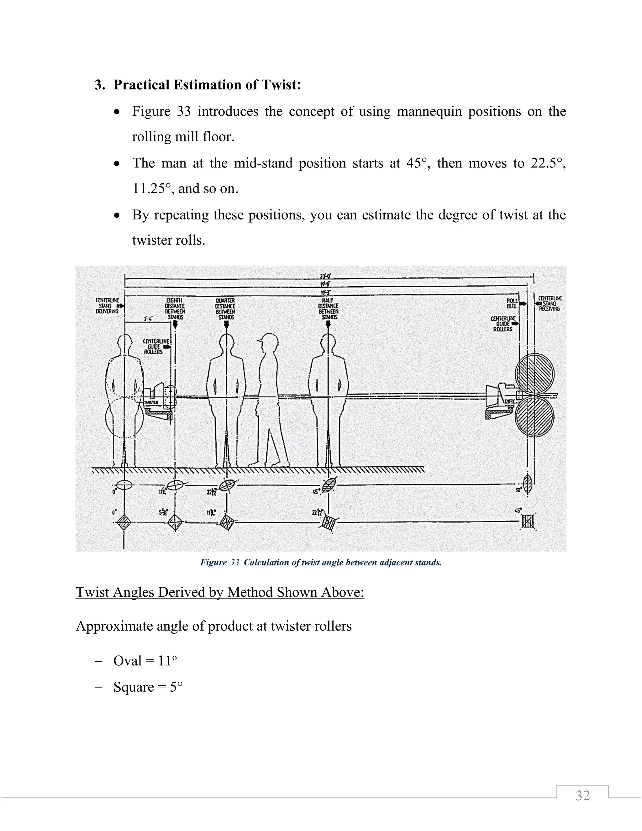 Introduction to Types of Rolling Mills Guide Equipment | PDF