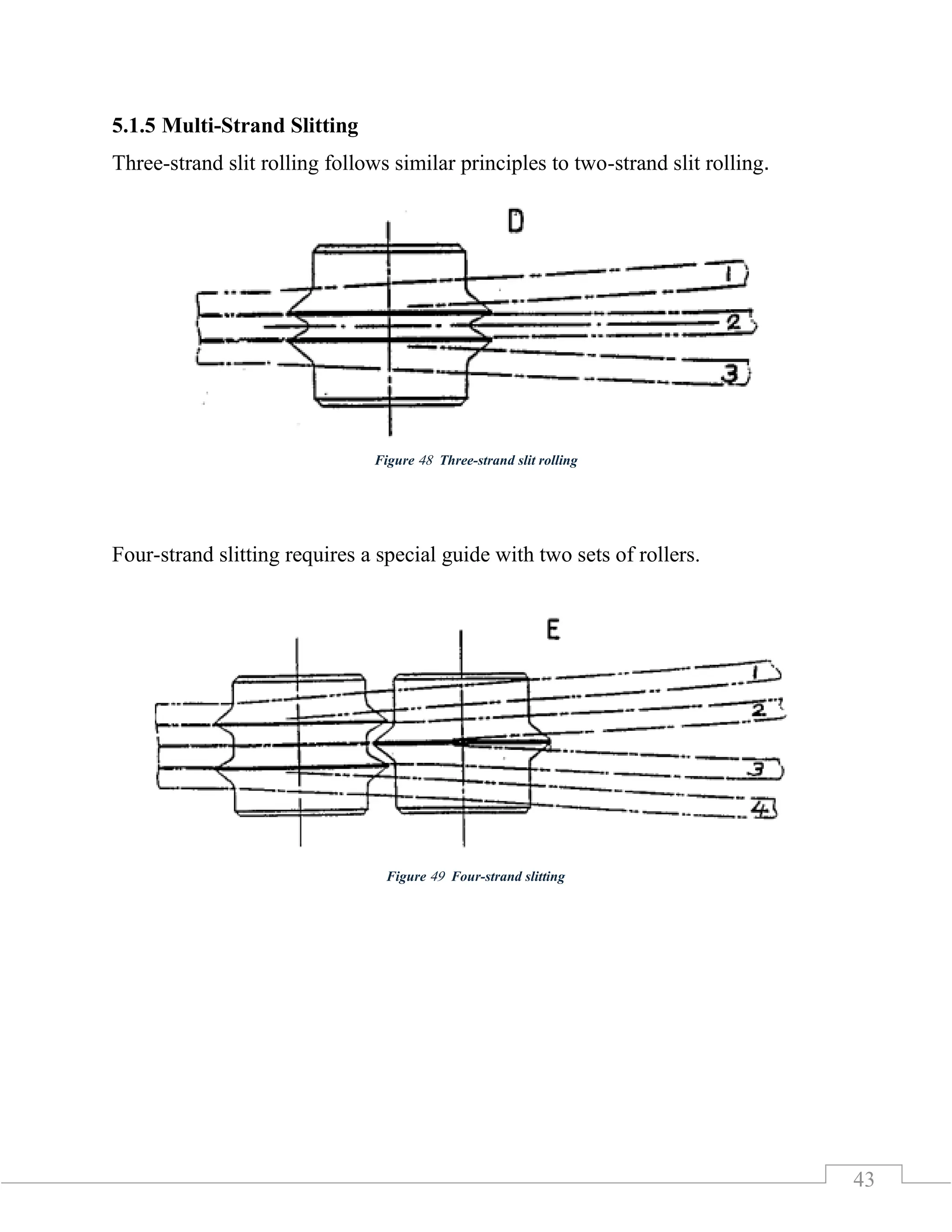 Introduction to Types of Rolling Mills Guide Equipment | PDF
