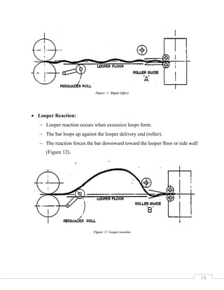 Introduction to Types of Rolling Mills Guide Equipment | PDF