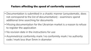 Conformity assessment of medical devices in Ukraine | PDF