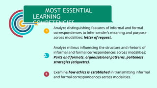 ENG. 7 Request Letter_Academic Essay.pptx