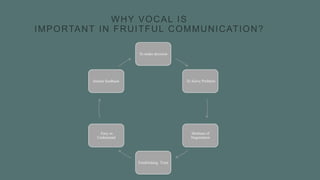 Vocal qualities needed for fruitful verbal communication | PPT